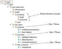 Impulse: "Crafted Design" // nipafx