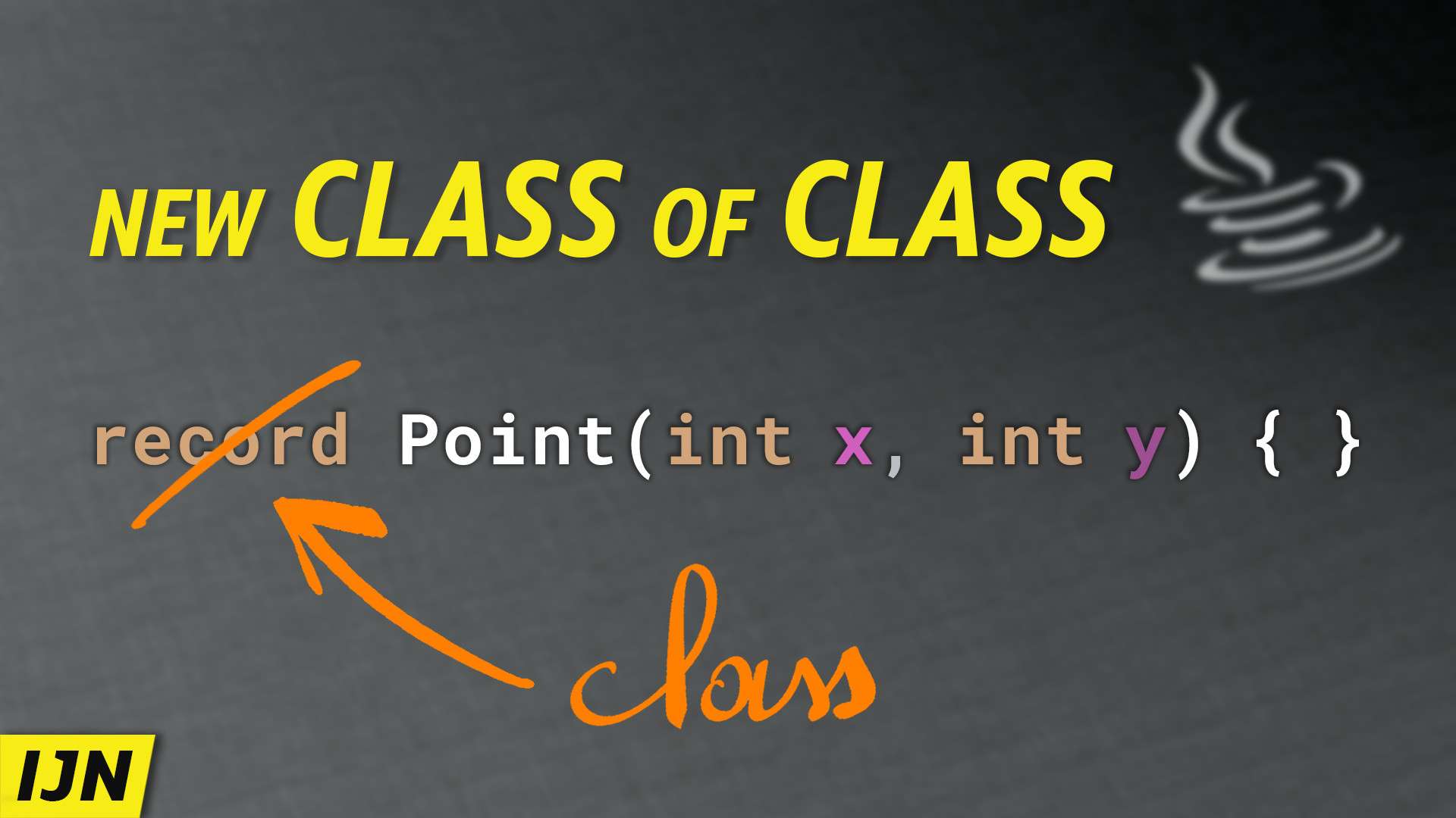 Carrier Classes; Beyond Records - Inside Java Newscast #105 // nipafx